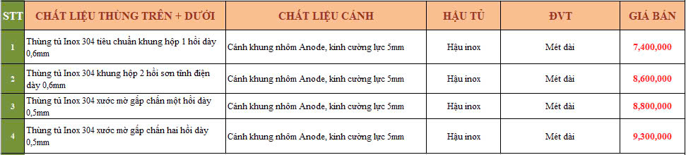 Thi công tủ bếp inox cánh kính chữ L nhà anh Hưng, Sóc Sơn